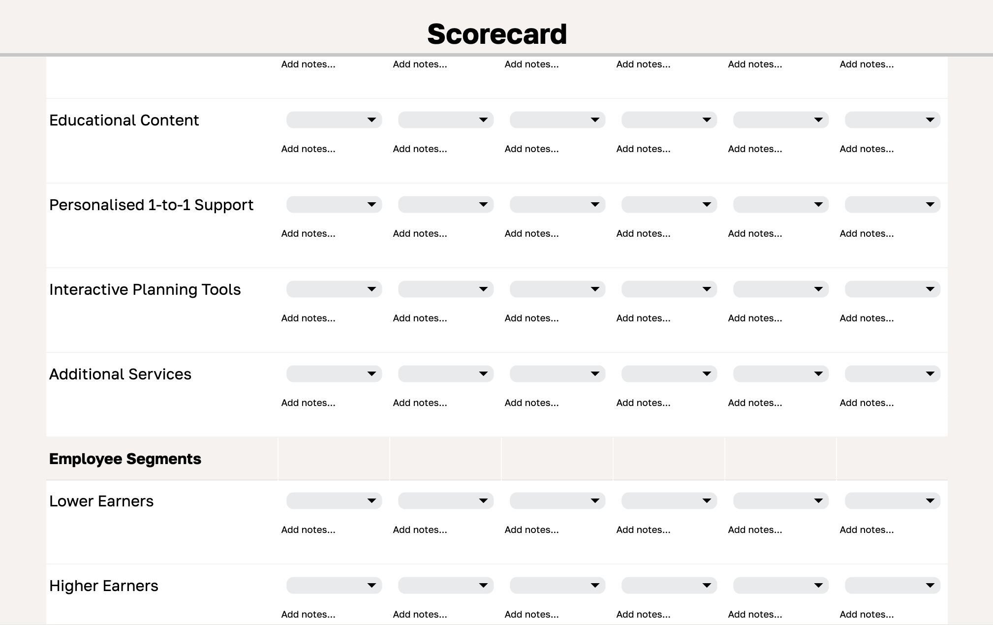 Financial Wellbeing Scorecard - Octopus Money