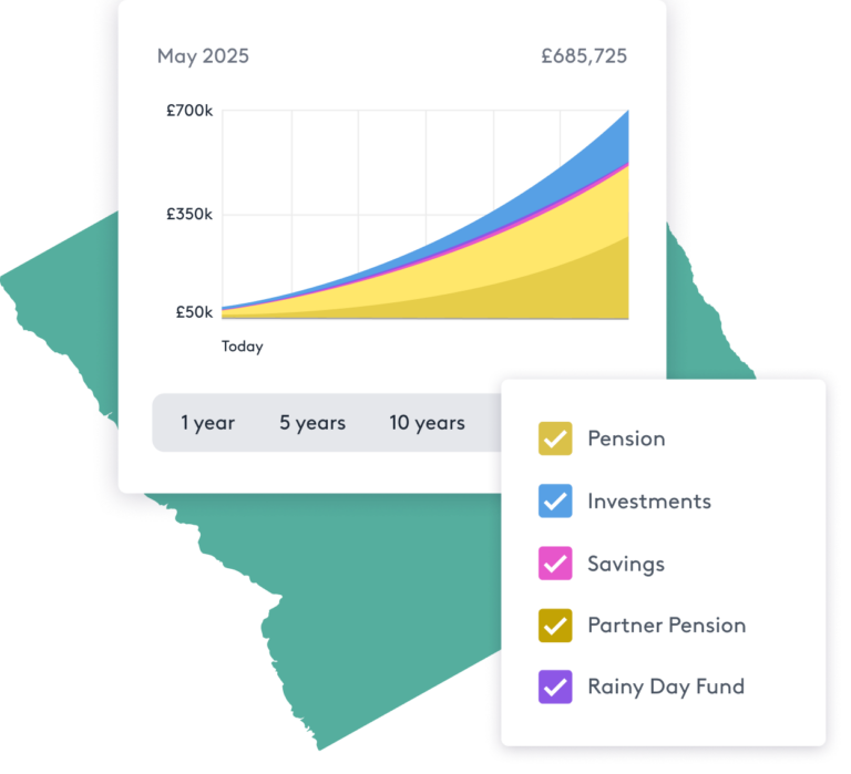 Octopus Money – Financial Planning and Advice